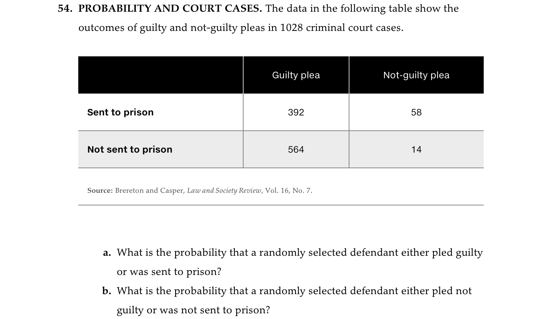 Solved PROBABILITY AND COURT CASES. The data in the | Chegg.com