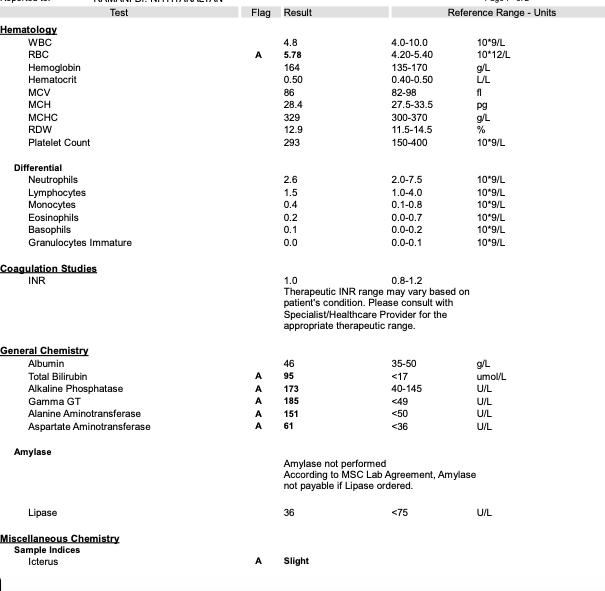 Solved Test Flag Result Reference Range Units A Hematology Chegg