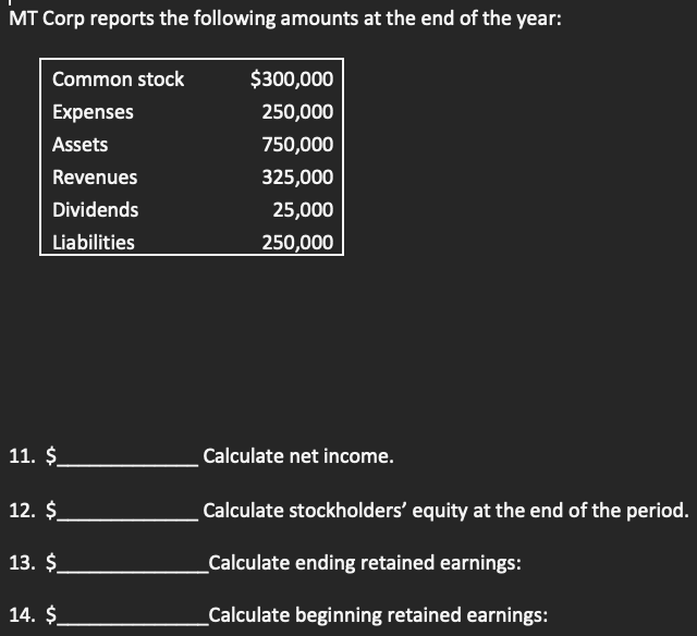 Solved MT Corp reports the following amounts at the end of | Chegg.com