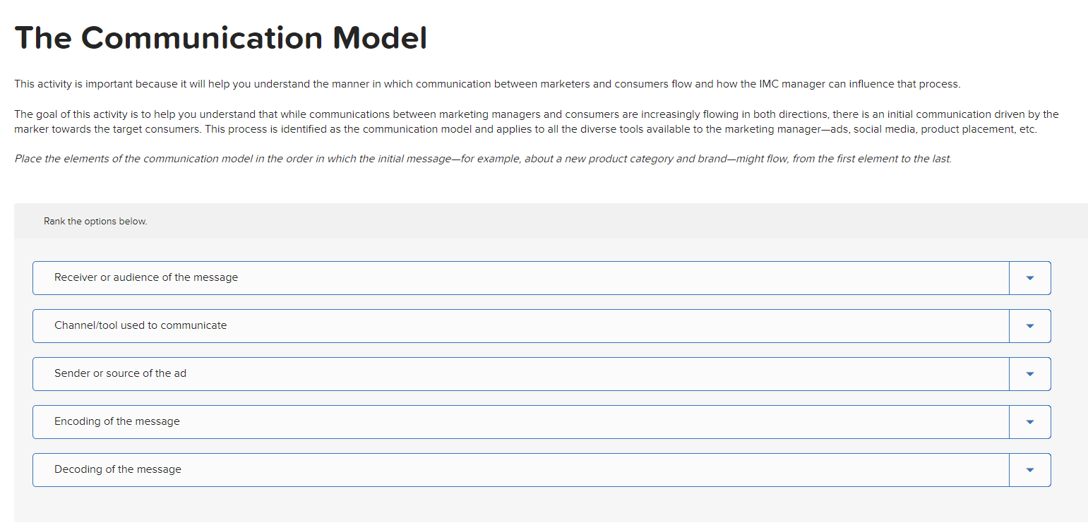This activity is important because the channel | Chegg.com