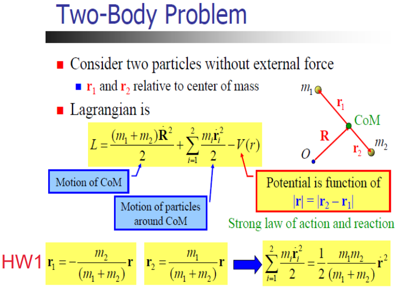 Solved Two-Body Problem 2 · Consider two particles without | Chegg.com