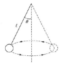 Solved A ball attached to a string of length l swings in a | Chegg.com