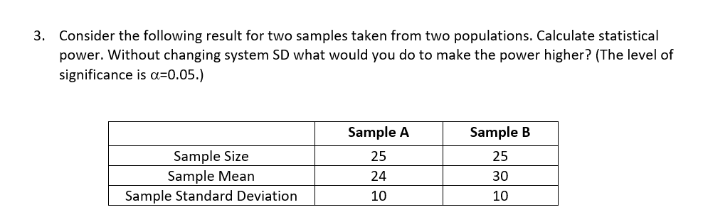 Solved Consider the following result for two samples taken | Chegg.com