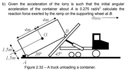 Solved The figure below shows a roll-off lorry ramp for | Chegg.com