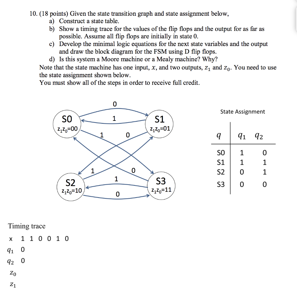 Solved 10. (18 points) Given the state transition graph and | Chegg.com