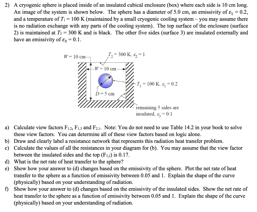 Solved 2) A cryogenic sphere is placed inside of an | Chegg.com