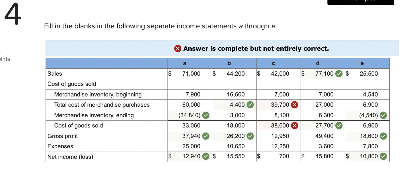 Solved 4 I pints Fill in the blanks in the following | Chegg.com