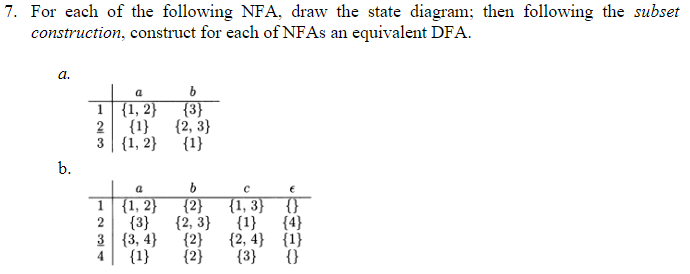 Solved 7. For each of the following NFA, draw the state | Chegg.com