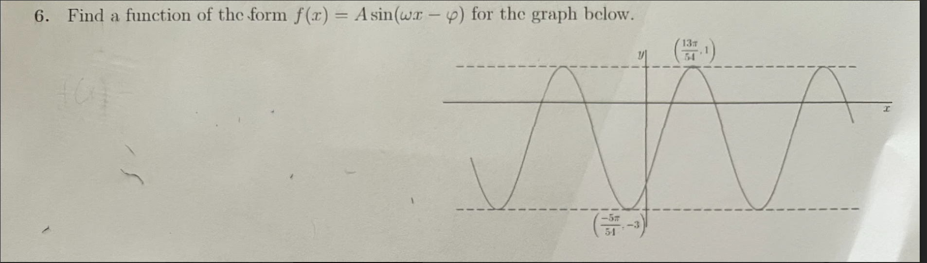 Solved 6. Find a function of the form f(x)=Asin(ωx−φ) for | Chegg.com