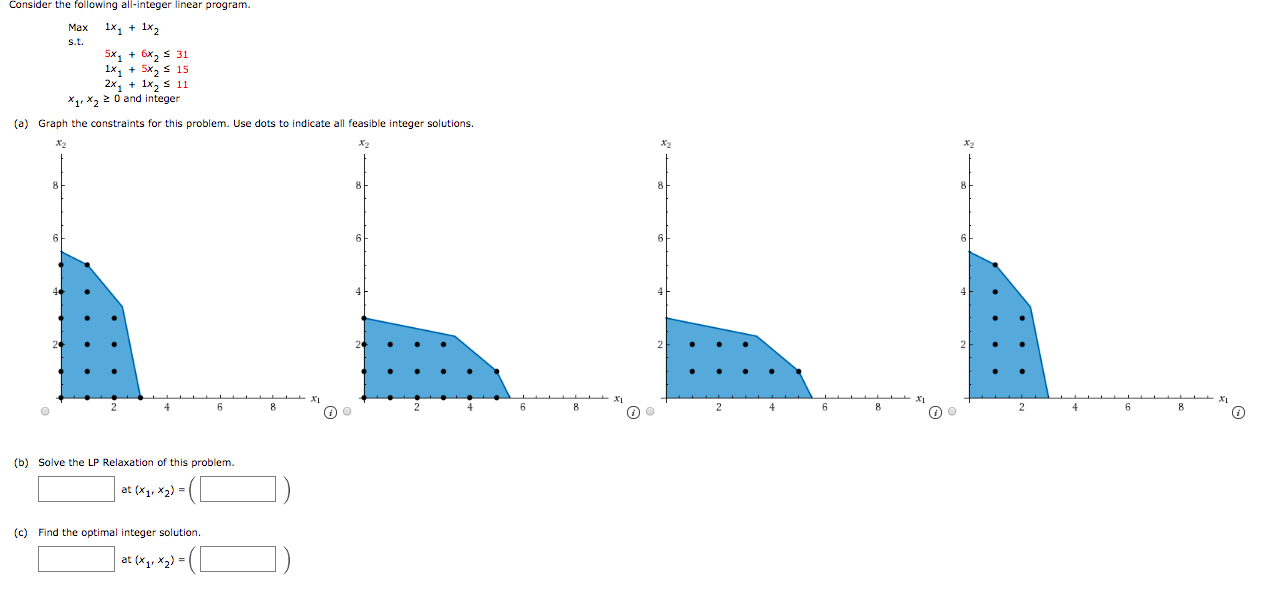 Solved Consider The Following All Integer Linear Program