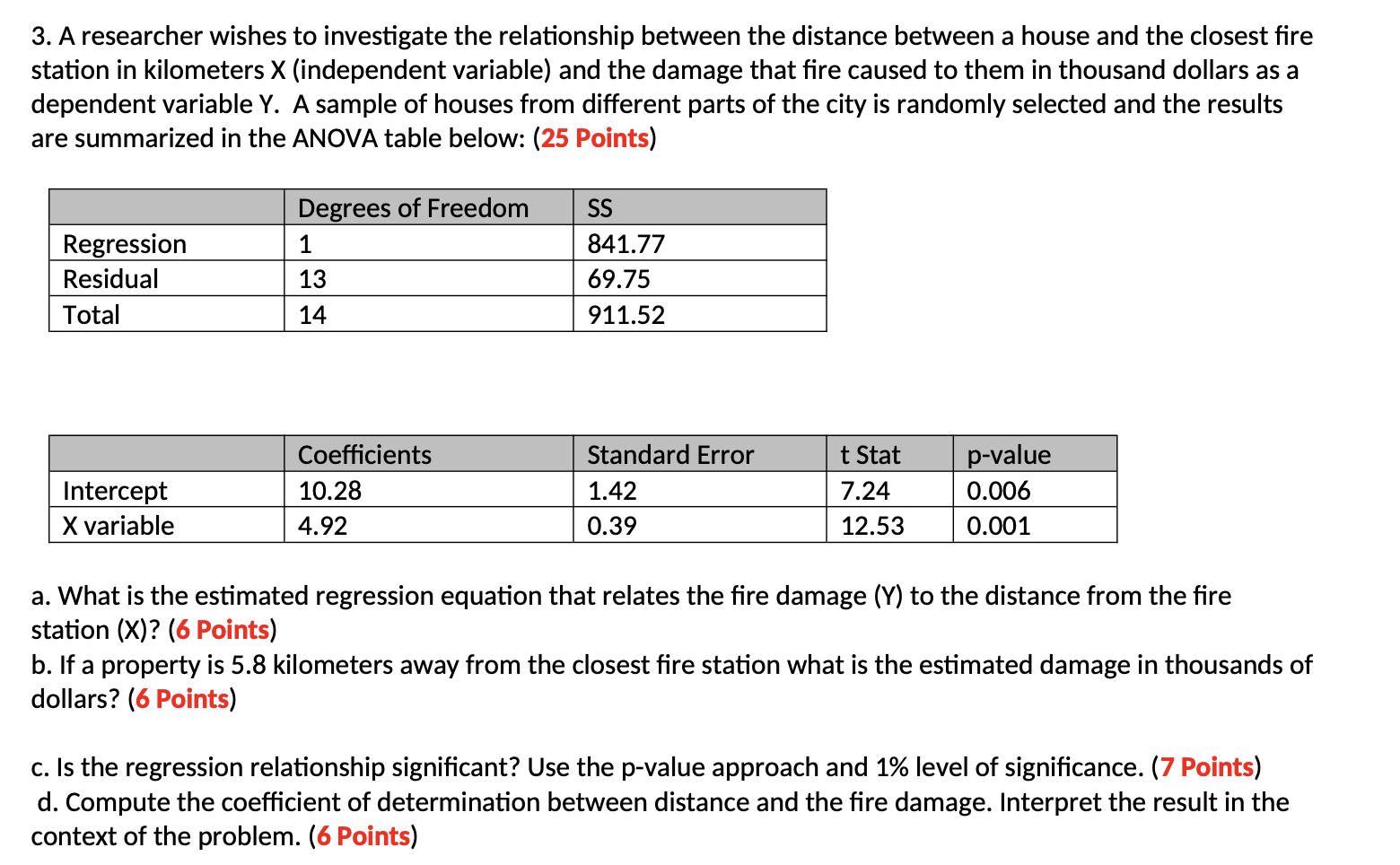 Solved STATISTICS FOR BUSINESS PLEASE 3. ﻿A researcher | Chegg.com
