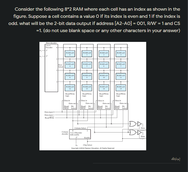 Solved Suppose the current binary value of the counter below | Chegg.com