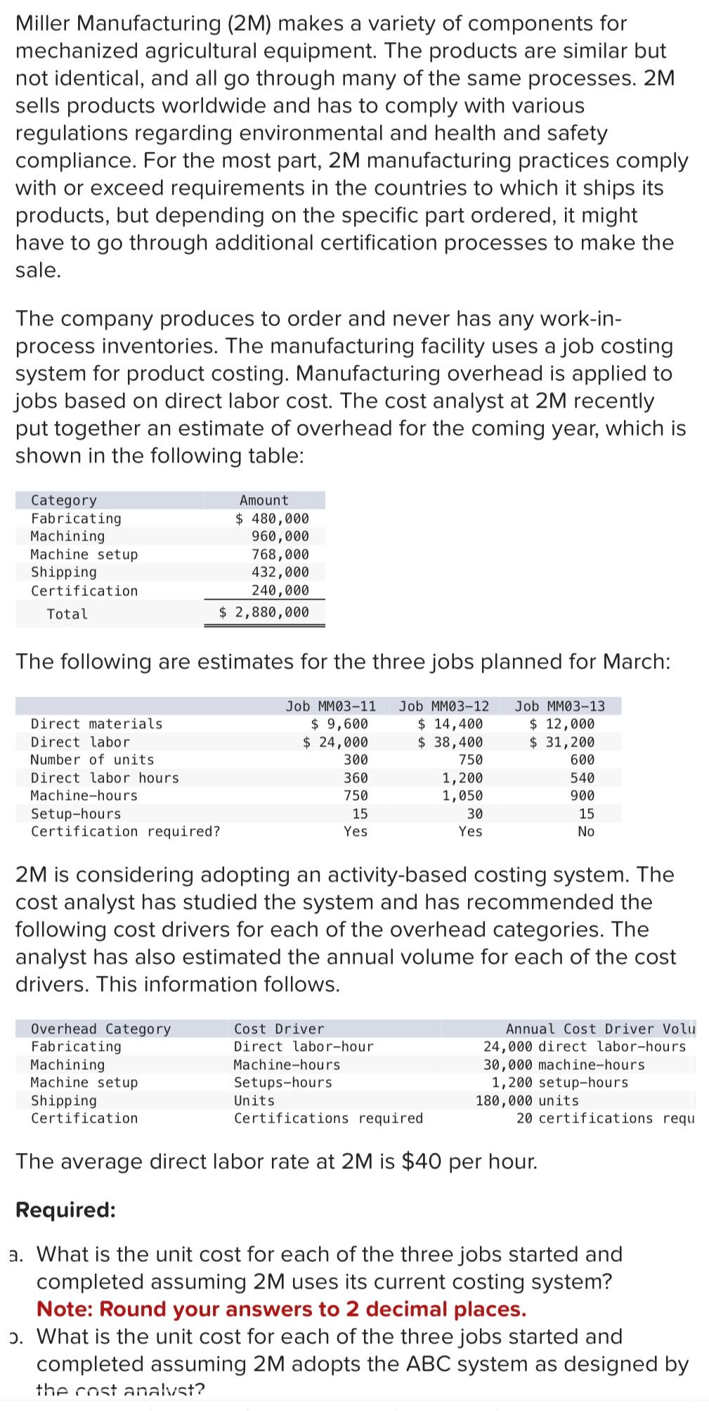 Solved Miller Manufacturing (2M) makes a variety of | Chegg.com