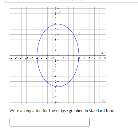 Solved Write an equation for the ellipse graphed in standard | Chegg.com