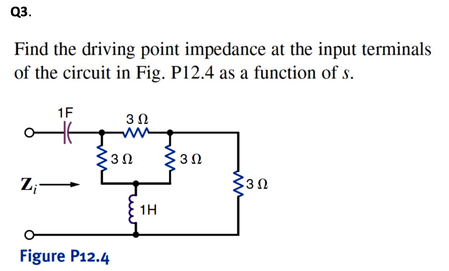 Solved Q3. Find the driving point impedance at the input | Chegg.com