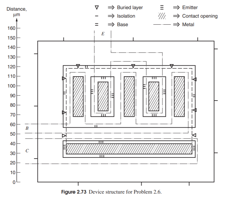 Solved 2.6 Estimate the series base resistance, series | Chegg.com