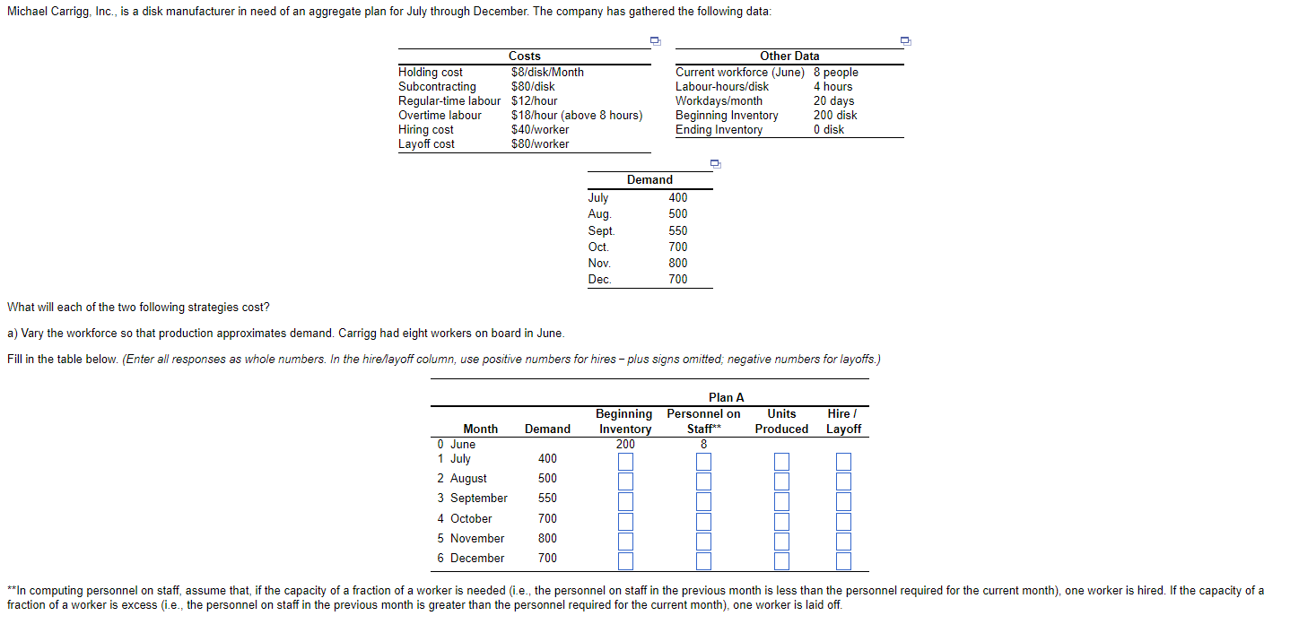 Solved Michael Carrigg, Inc., is a disk manufacturer in need | Chegg.com