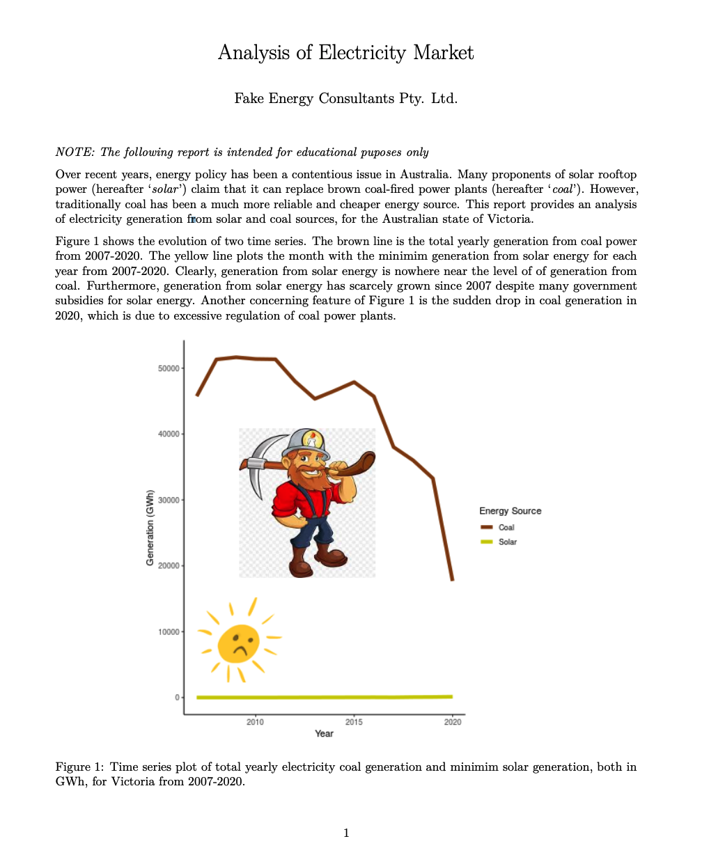 Figure 2 shows a pie chart of electricity generation | Chegg.com