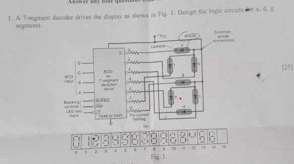 Solved 1. A 7-segment decoder drives the display as shown in | Chegg.com