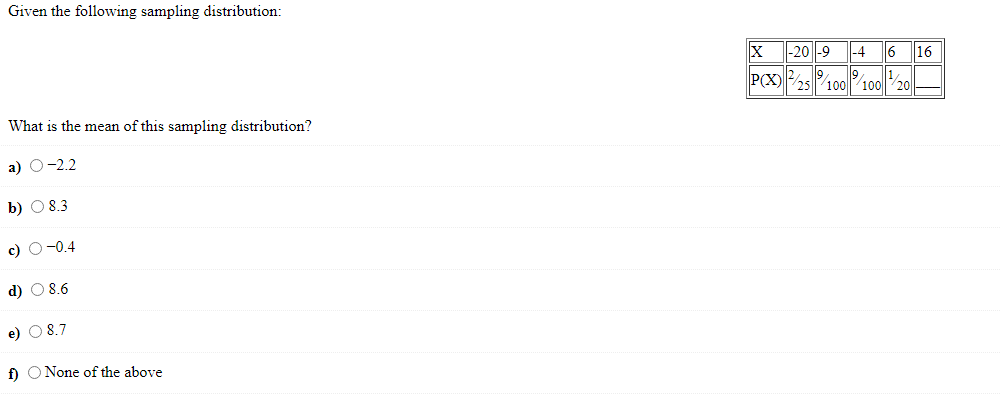 Solved Given the following sampling distribution: What is | Chegg.com