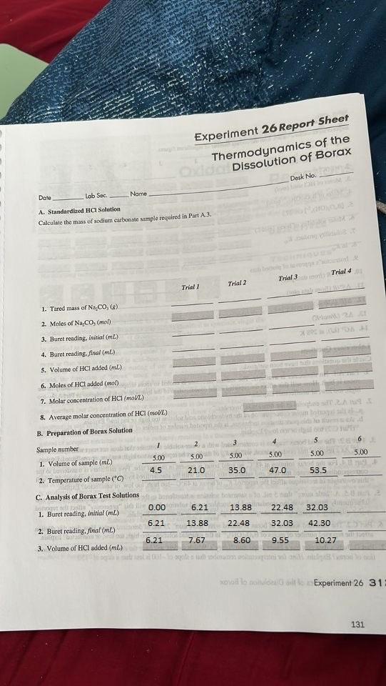 Solved Experiment 26 Report Sheet Thermodynamics of the | Chegg.com