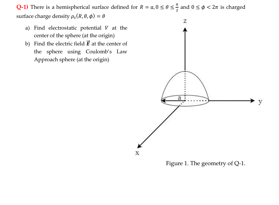 Solved Q-1) There is a hemispherical surface defined for | Chegg.com