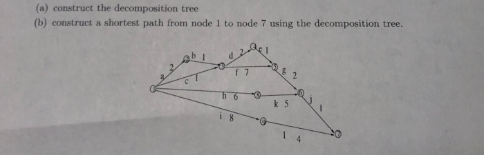 (a) construct the decomposition tree (b) construct a | Chegg.com