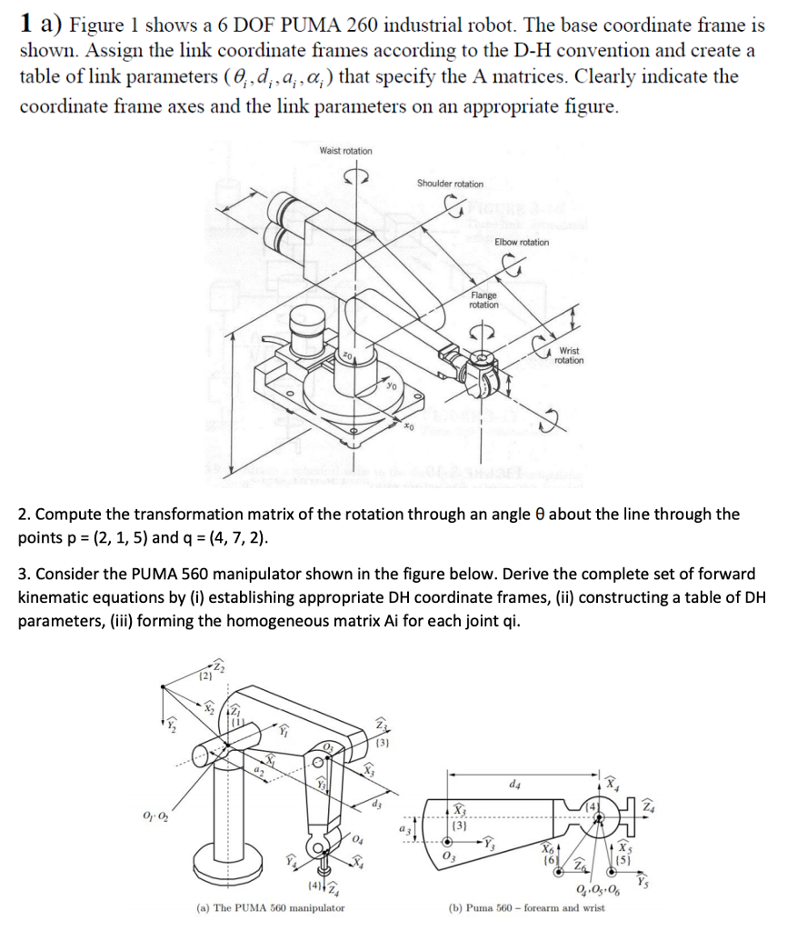 Solved 1 a) Figure 1 shows a 6 DOF PUMA 260 industrial | Chegg.com