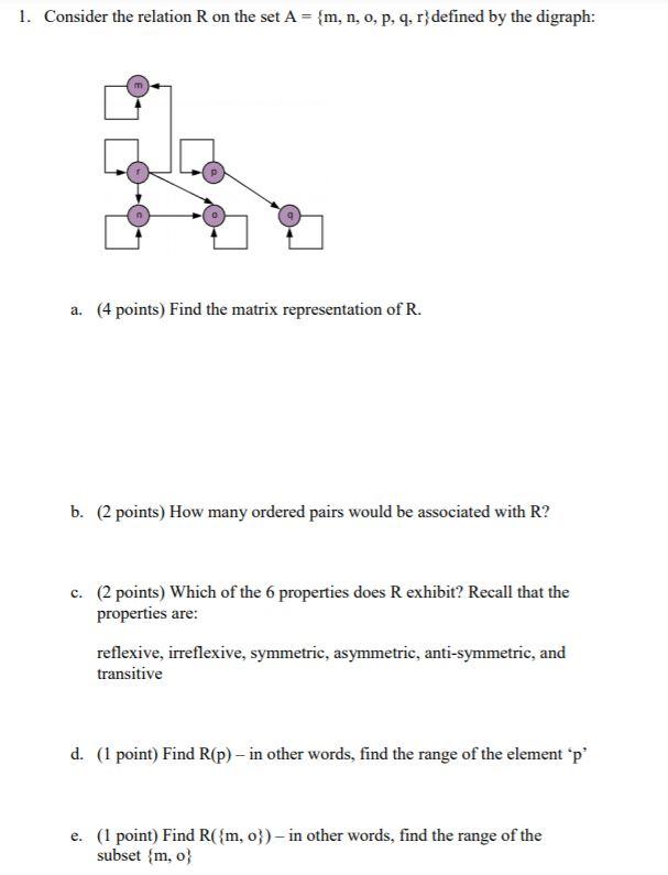 Solved 1. Consider the relation R on the set A = {m, n, o, | Chegg.com