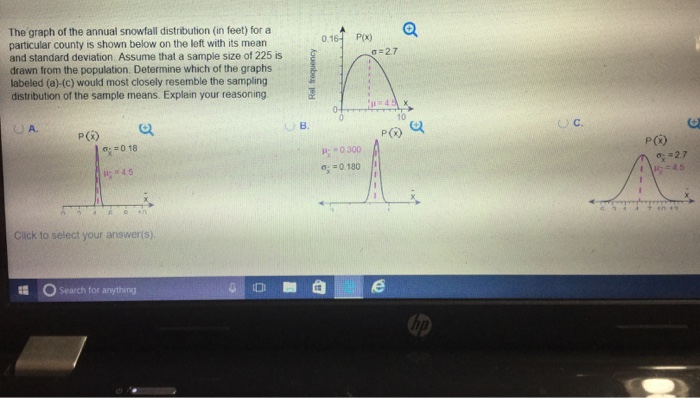 Solved The graph of the annual snowfall distribution (in | Chegg.com