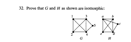 Solved 32. Prove that G and H as shown are isomorphic: | Chegg.com