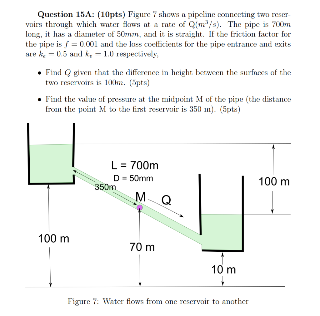 Solved Question 15A: (10pts) Figure 7 shows a pipeline | Chegg.com