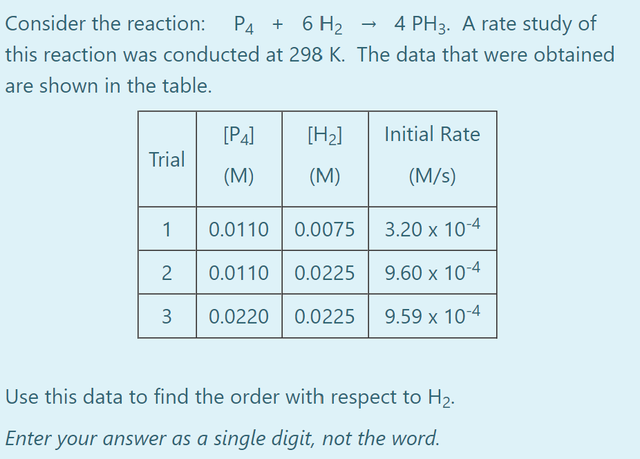 Solved Consider the reaction: P4 + P4 + 6H2 4 PH3. A rate | Chegg.com