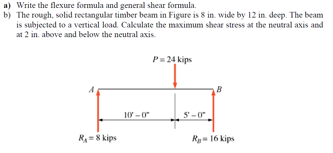 Solved a) Write the flexure formula and general shear | Chegg.com