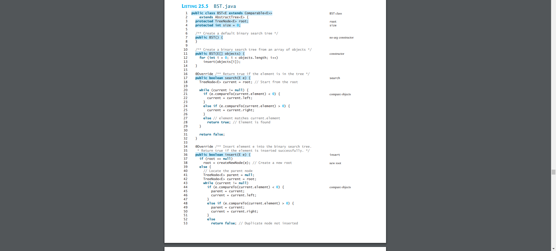 Solved Fully implement the BST class in Listing 25.4 (on | Chegg.com