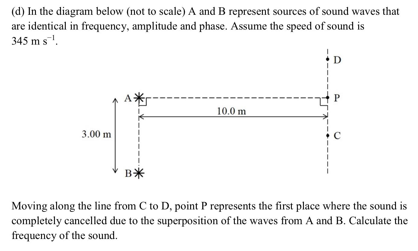 [Solved]: (d) In the diagram below (not to scale) A and B