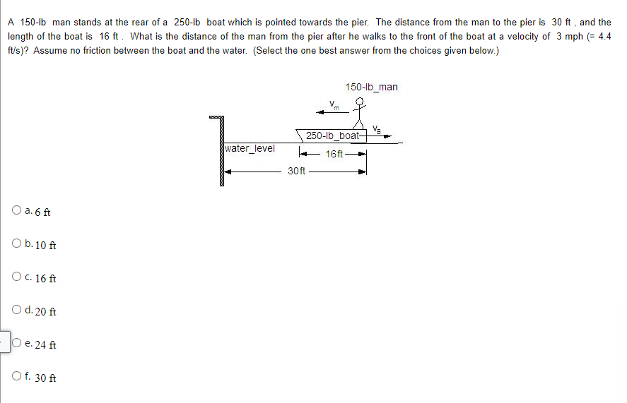 Solved A 150−Ib man stands at the rear of a 250−lb boat | Chegg.com