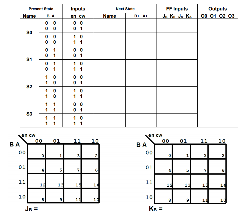 Solved Part 1 - Stepper Motor Controller The waveform below | Chegg.com