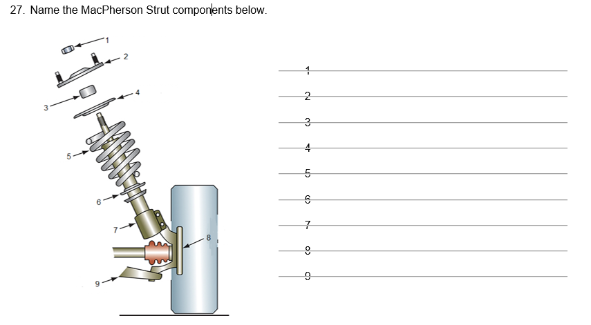 Solved 27. Name the MacPherson Strut components below. 2 1 4 | Chegg.com