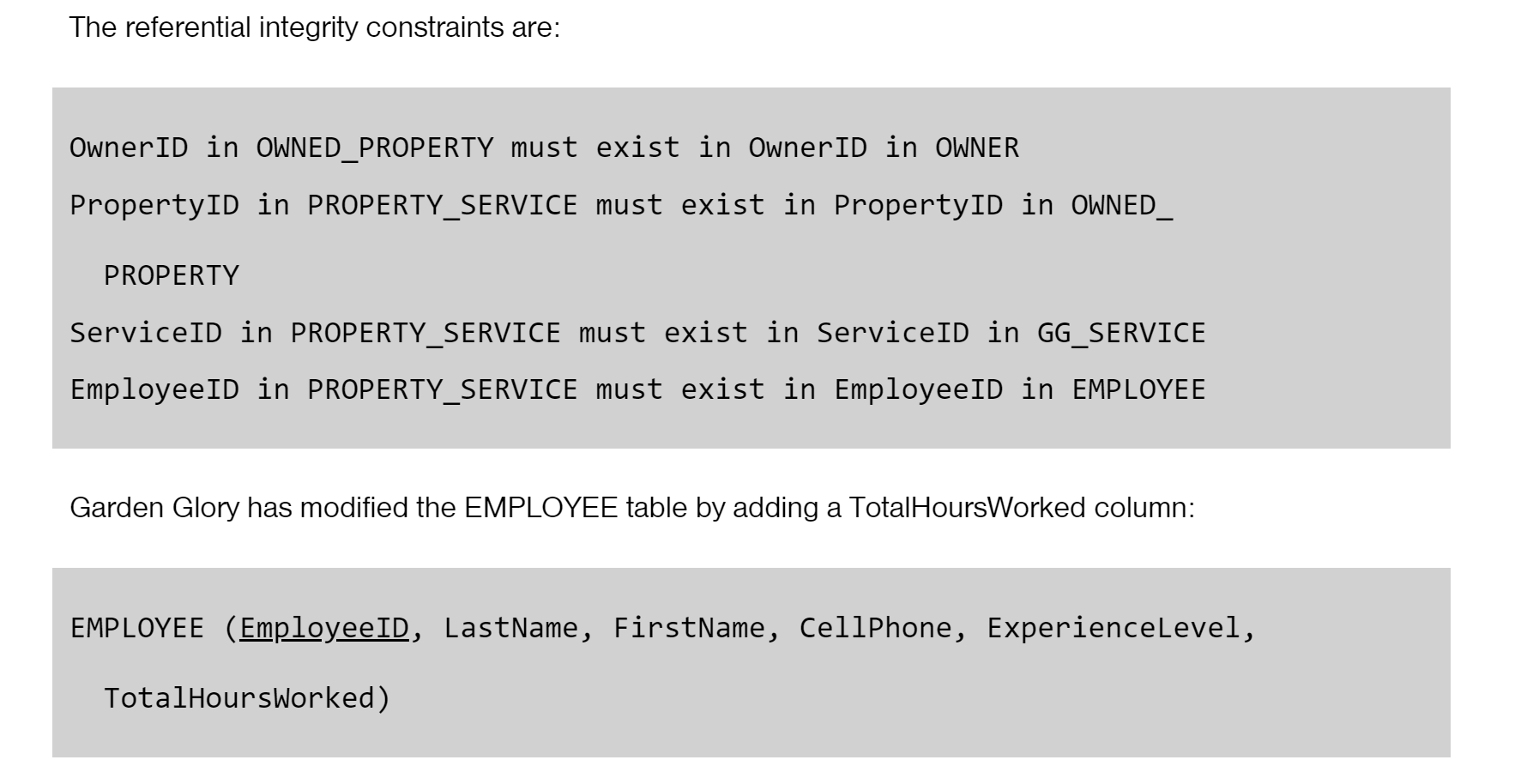 Solved The following Garden Glory database design is used in | Chegg.com