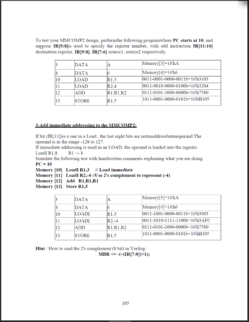 Procedure 1 The Verilog Program Described By The 