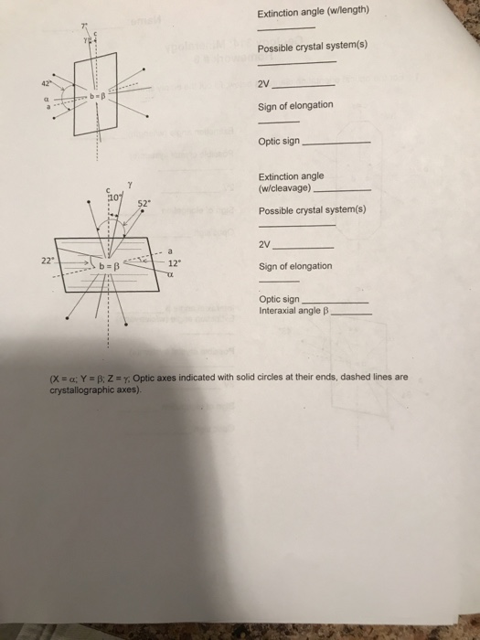 Solved 1- For the optical orientation diagrams below, fill | Chegg.com