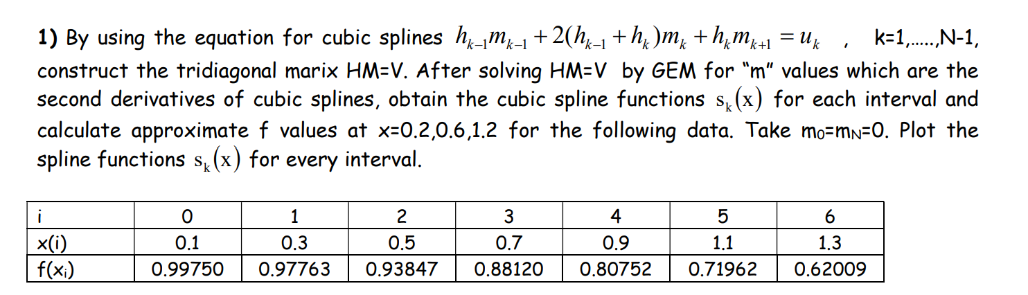 Solved 1) By using the equation for cubic splines | Chegg.com