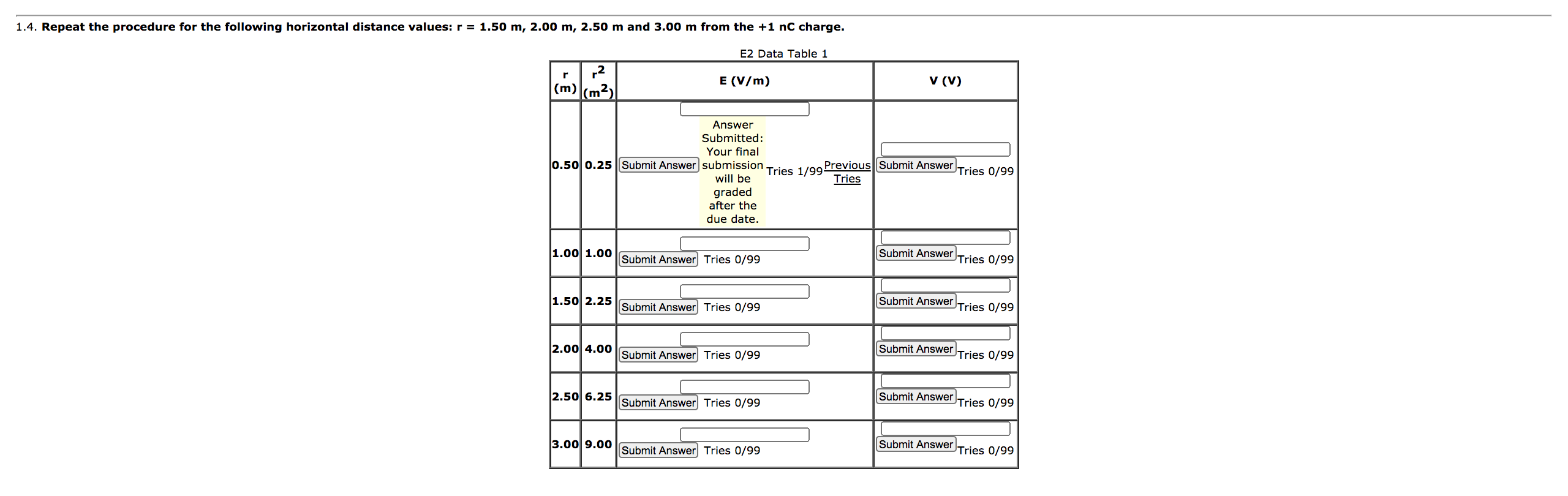 Solved Simulation #1: A Point Charge In the first | Chegg.com