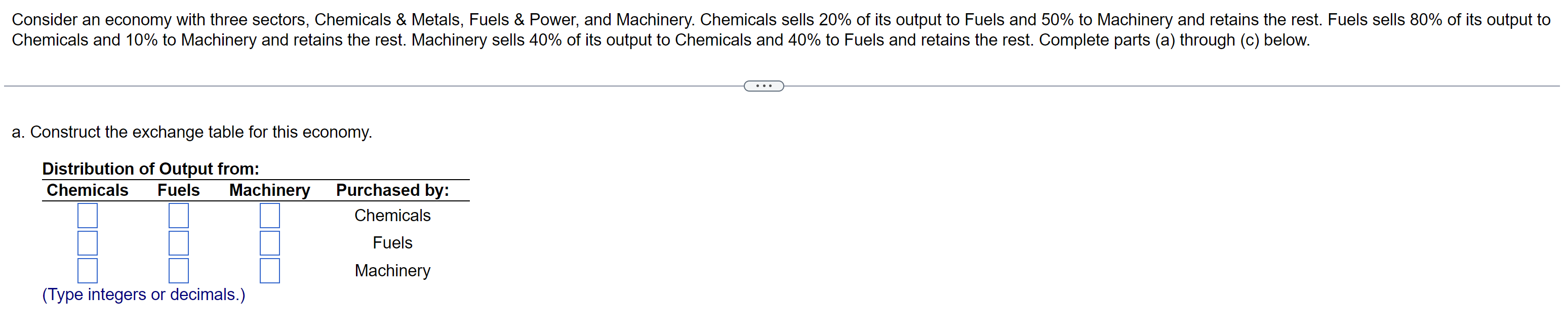 Solved Chemicals and 10% ﻿to Machinery and retains the rest. | Chegg.com
