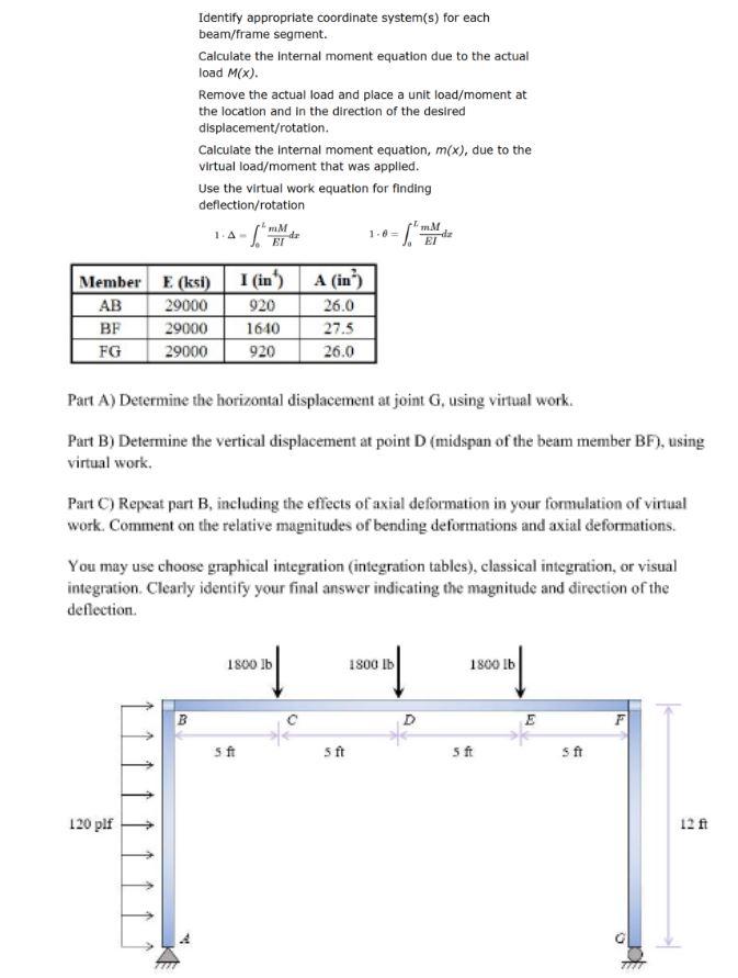 Solved Identify appropriate coordinate system(s) for each | Chegg.com