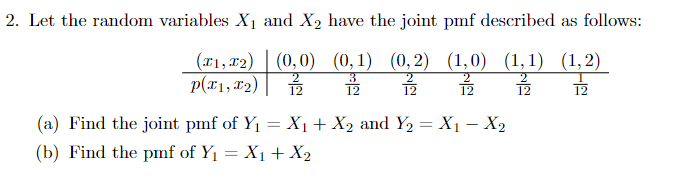 Solved Let the random variables X1 and X2 have the joint pmf | Chegg.com