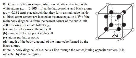 8. Given a fictitious simple cubic crystal lattice | Chegg.com
