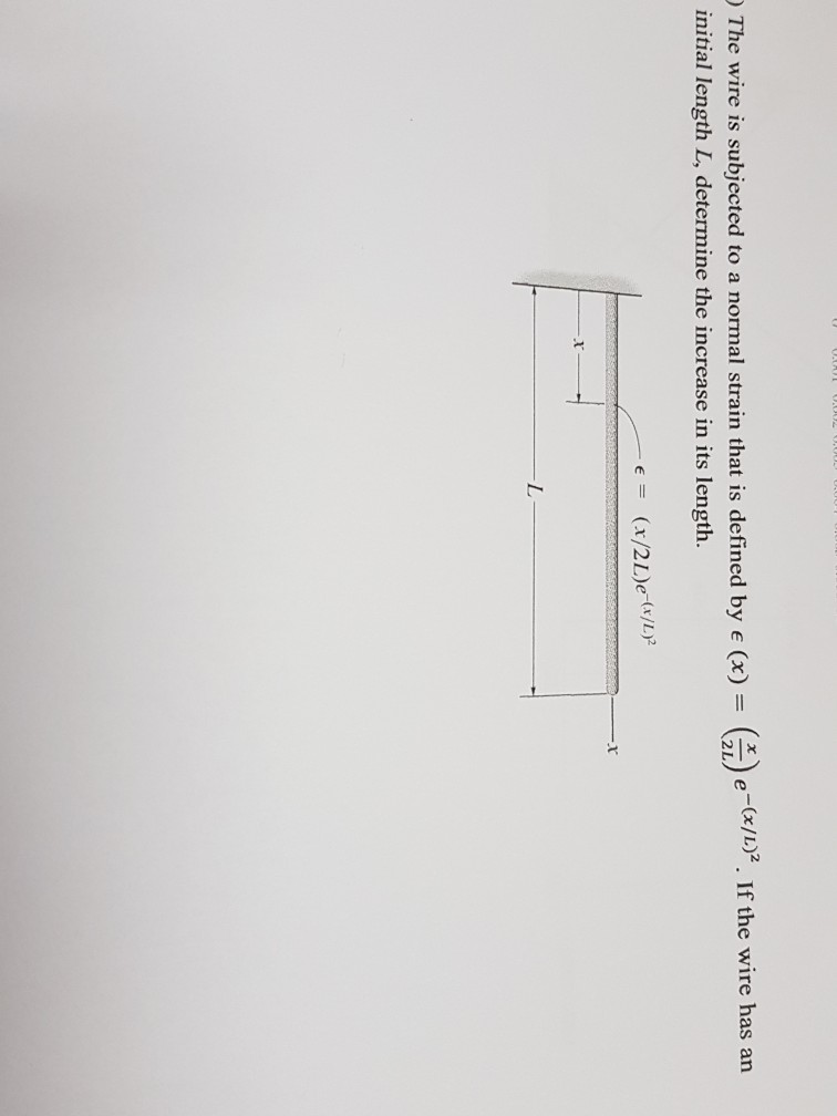 Solved (의 If the wire has (x/L)2. If the wire has an The | Chegg.com