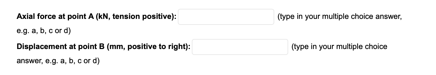 Solved Analyse the statically determinate bar illustrated | Chegg.com
